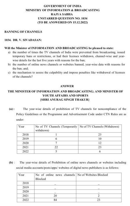 IB मंत्रालय ने इस साल 84 ऑनलाइन चैनल किए बैन, 5 TV चैनलों पर भी अस्थाई ...